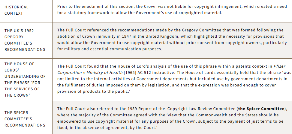 Yes, for King & Country too: The Full Federal Court confirms broad ...