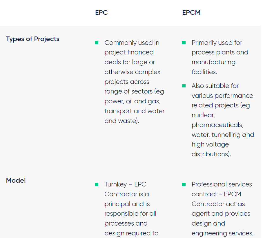 First of its kind: 'The Blue Book' Engineering, Procurement and ...