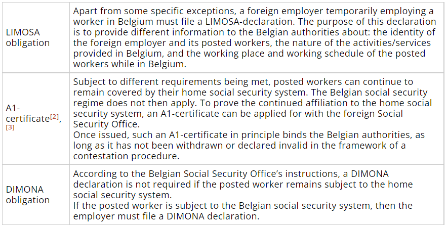 Are foreign employers who post workers to Belgium obliged to proceed ...