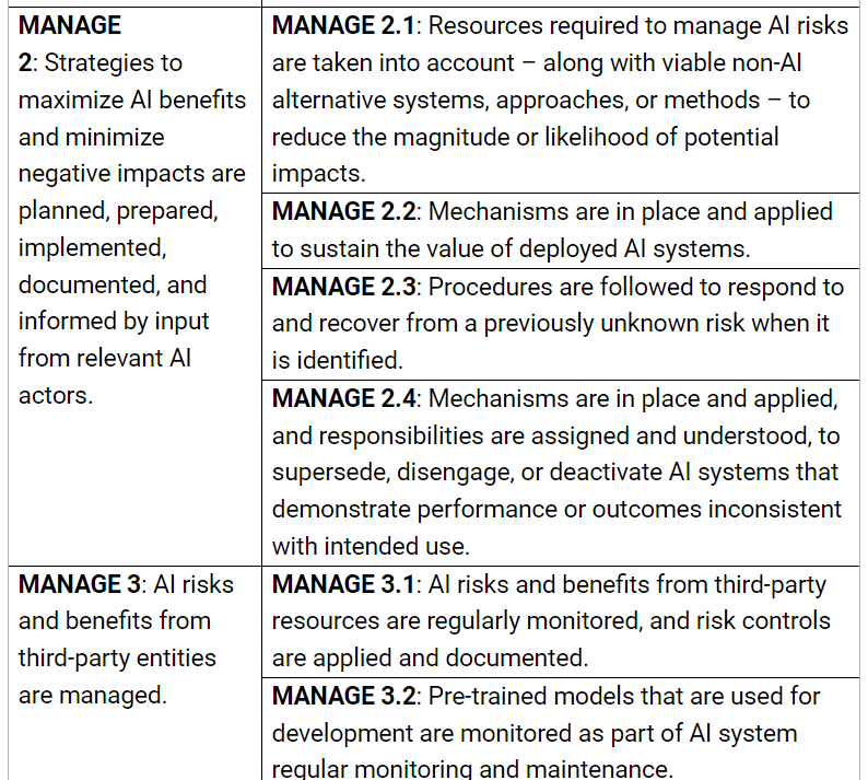 Implementing the NIST Artificial Intelligence Risk Management Framework ...