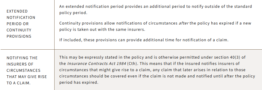Notification of claims under a “claims-made” policy - when, why and ...