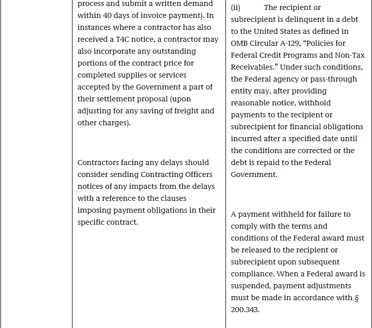 Notable Contract Clauses Considerations For Contractors And Grantees