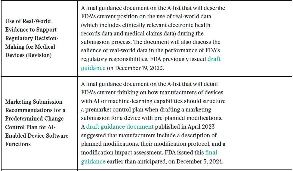 CDRH Looks Ahead With FY 2025 Proposed Guidance Agenda - Lexology