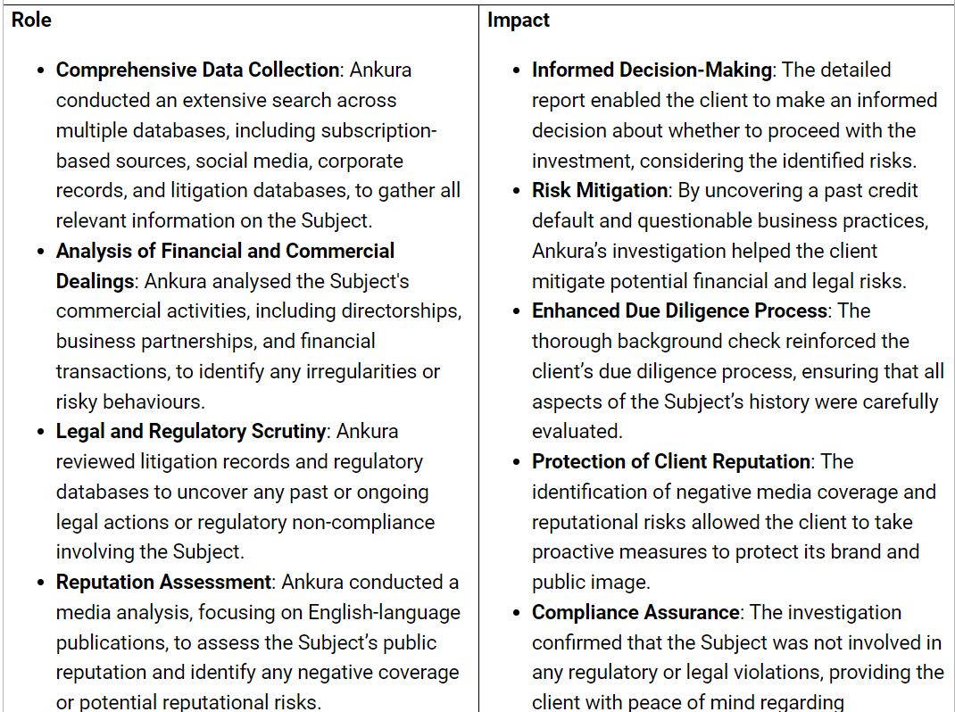 The Significance of Background Checks and Due Diligence in Indian ...