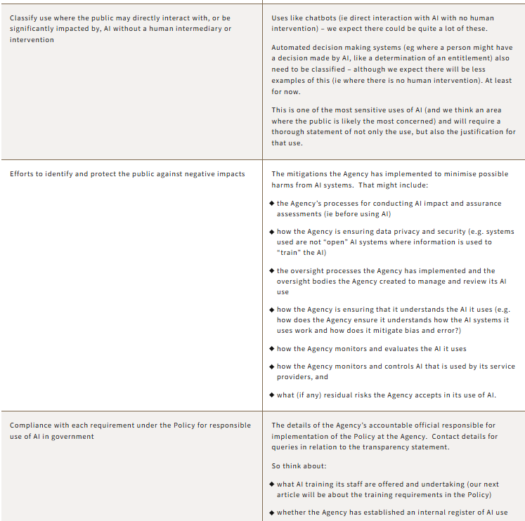 How transparent will you be? Building trust through Australian ...