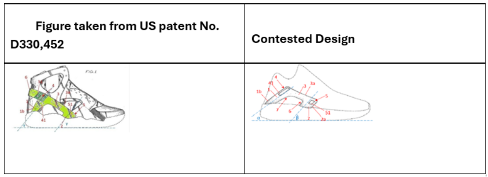 Nike faces design setback: a lesson in prior art challenges - Lexology