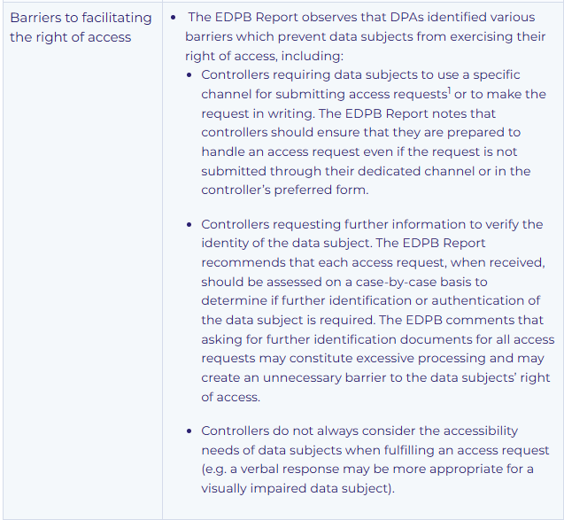 EDPB CEF 2024 & 2025: Data Subject Rights (& Wrongs) - Lexology