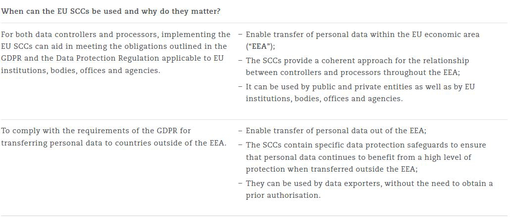Joint Guide to ASEAN Model Contractual Clauses and EU Standard Contractual Clauses - 7 Questions ...