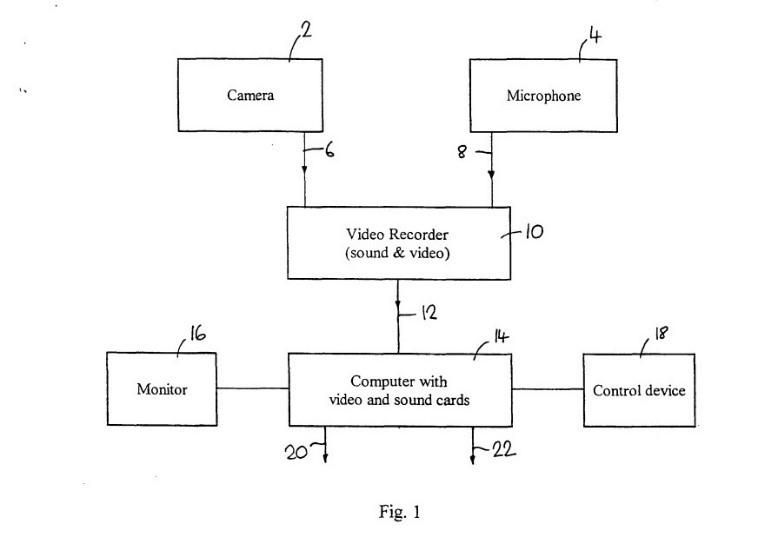 Sports, Technology, and Patents - 2 Howzzaaaat!? - Snickometer - Lexology