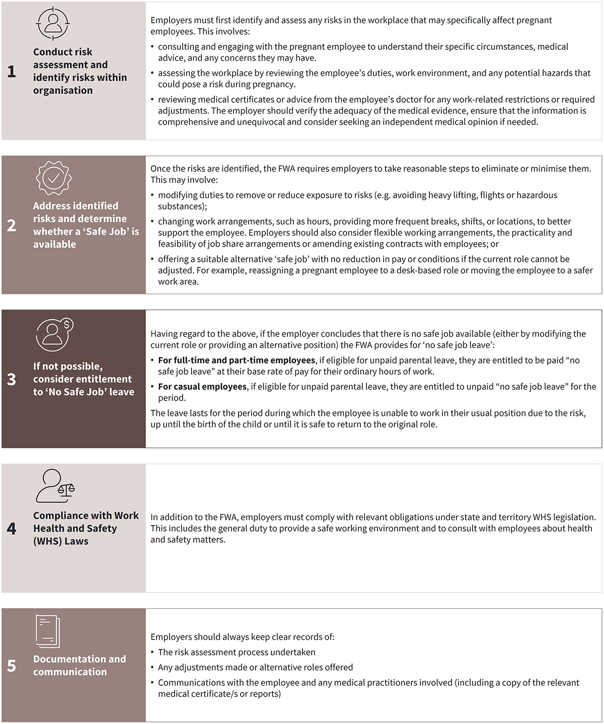 What to expect when an employee is expecting: A practical guide to the ...