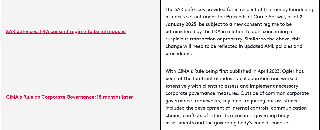 Cayman Islands funds and regulatory update November 2024 - Lexology