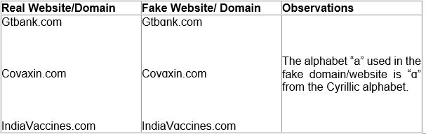 Watch what you read! Part 2: phishing/spoofing threat of homographs ...