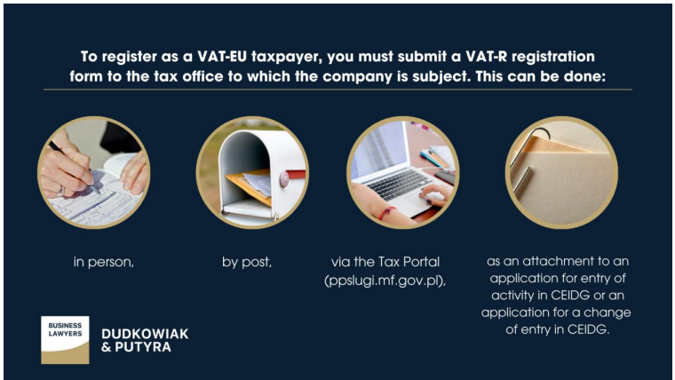 EU VAT - What is it and how to register? - Lexology