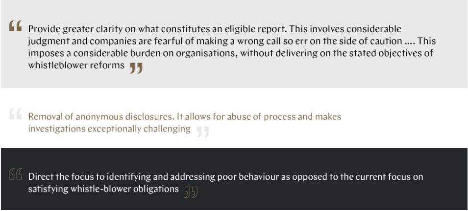 Whistleblower laws under review: Insights and impacts five years on - Lexology