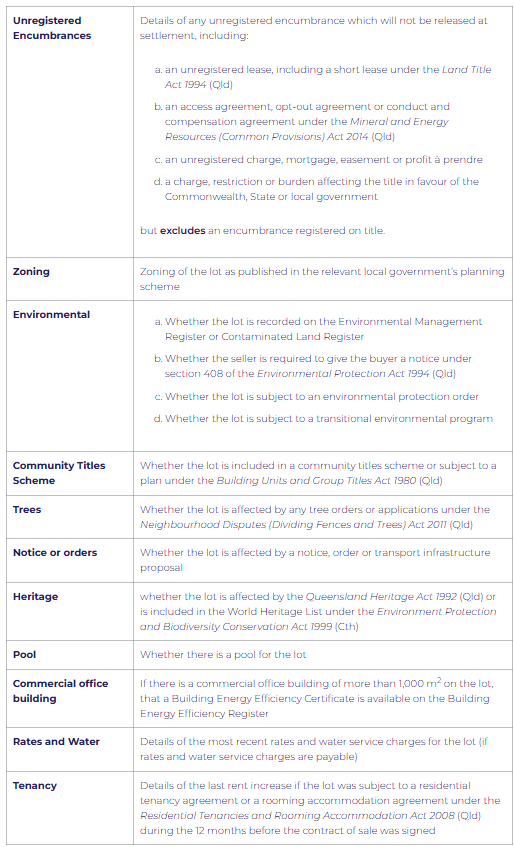 New seller disclosure scheme for property sales in Queensland to take ...