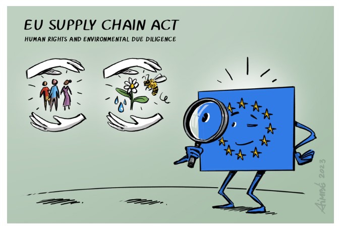 The EU Supply Chain Act (Part 2) - Lexology
