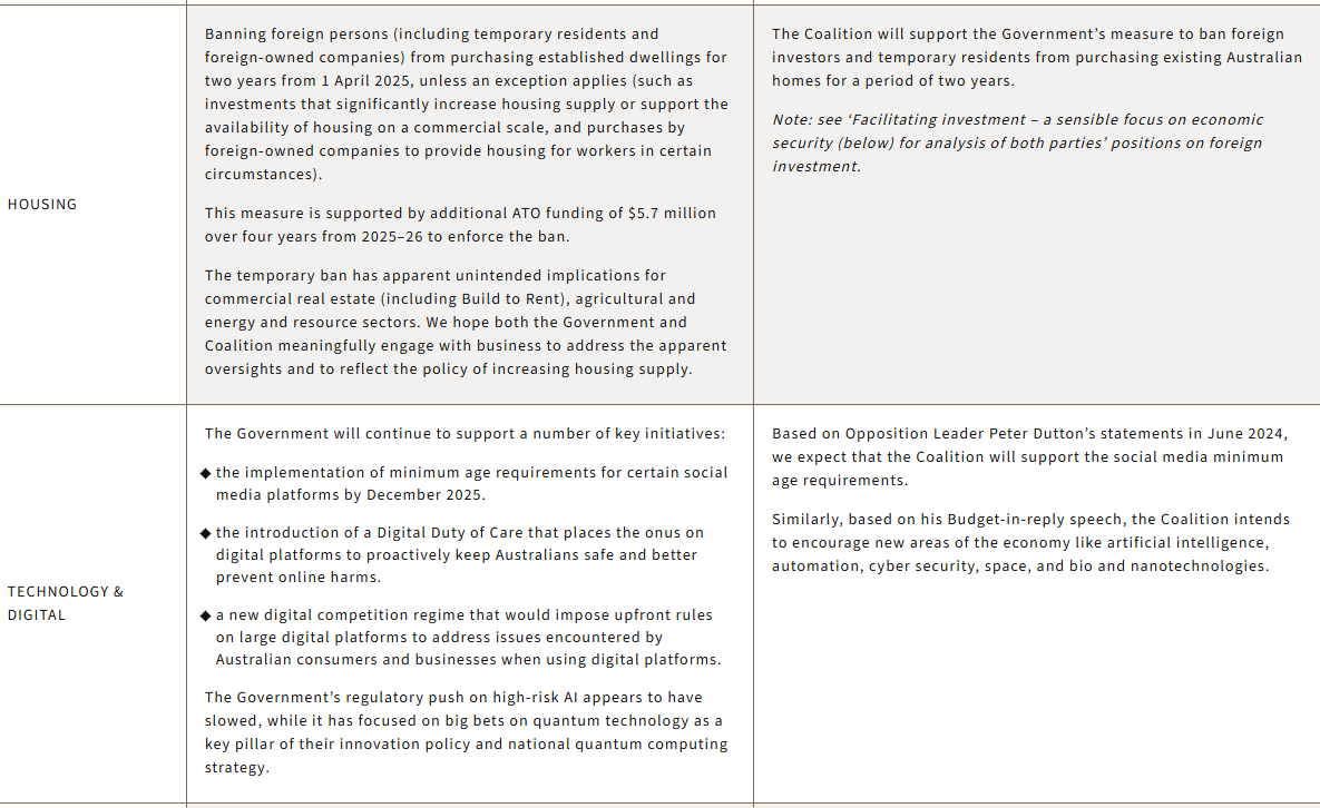Election countdown - caretaker mode and other campaign considerations ...