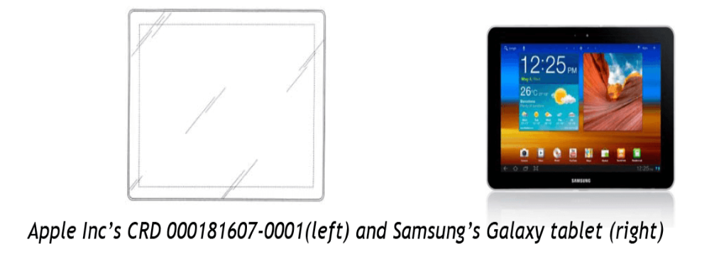 Introduction to Registered Designs - Lexology