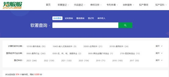 Comprehensive Guide to Computer Software Copyright Search: Tools ...