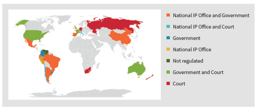 Understanding compulsory licensing: a global overview - Lexology
