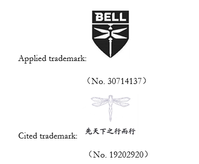 Brief Analysis of Determination on Identical and Similar Combination ...