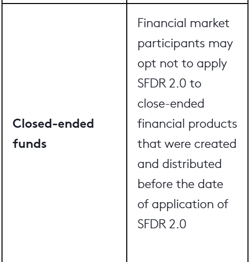 Draft SFDR 2.0: change is on the horizon - Lexology