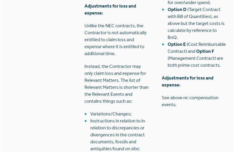 JCT v NEC: Which contract is right for your project? - Lexology