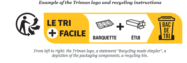 EU Commission launches an infringement procedure against France on ...