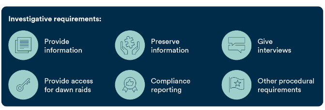 DMCC Act: Enforcement and penalties - Lexology
