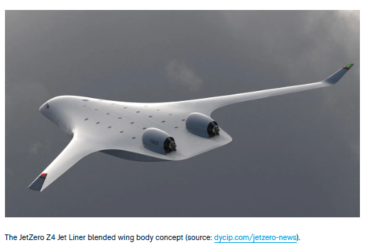 Hydrogen in aviation - Lexology