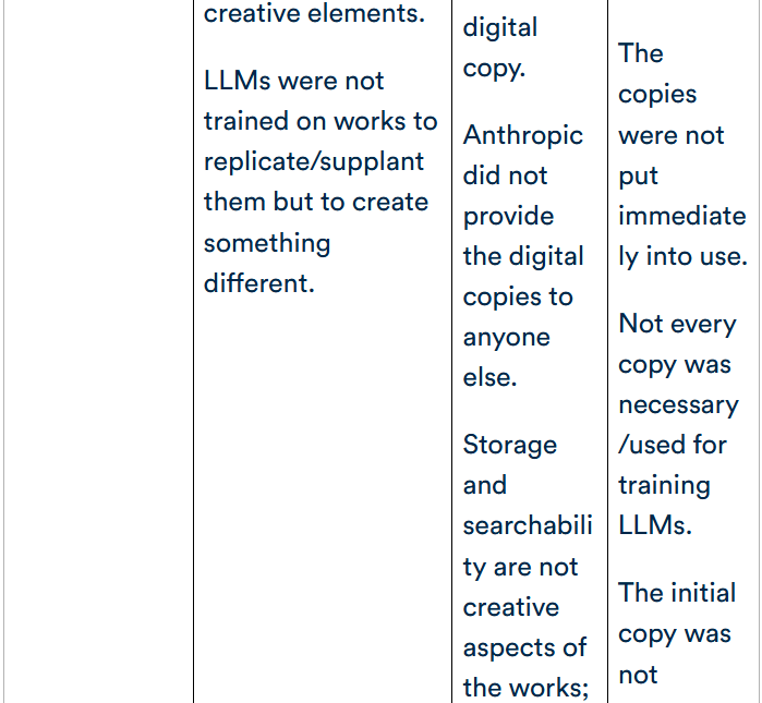 Anthropic, fair use of copyright books, and memorisation - Lexology