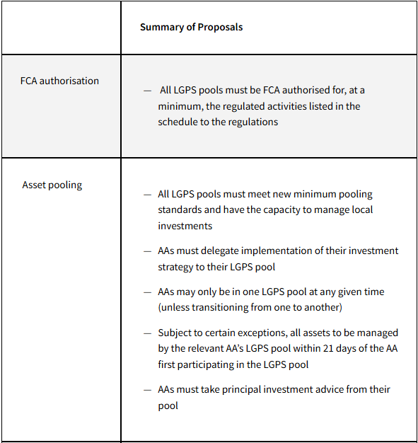 UK: Consultation on the future of the Local Government Pension Scheme ...