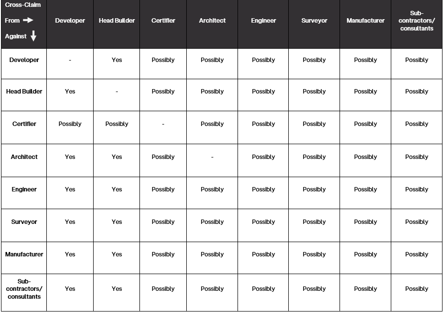 High Court dismisses Pafburn appeal - but this does not mark the end of ...